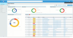 Panda System Management - 2023 UPDATE