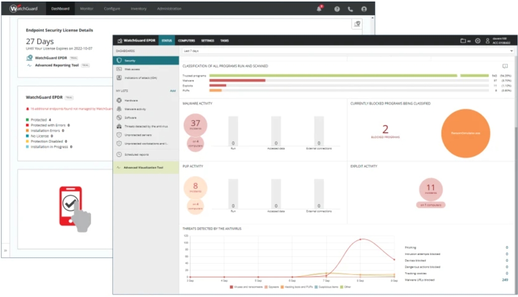 WatchGuard (Panda) ได้รับรางวัลระดับสูงสุด - SkySoft
