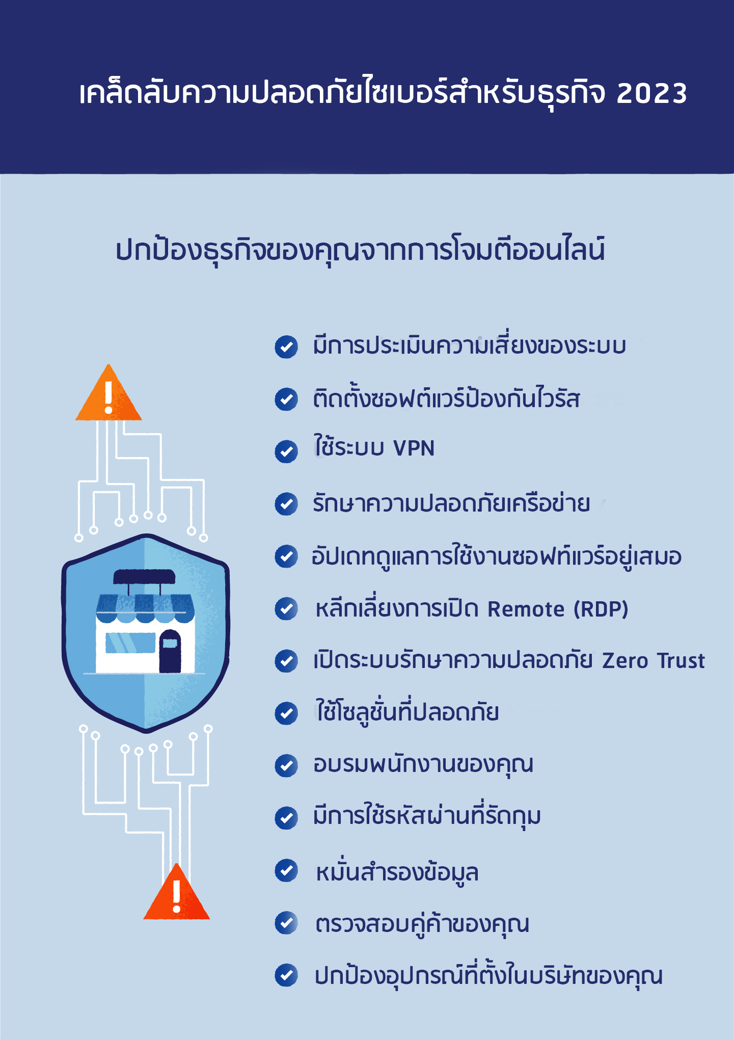 13 เคล็ดลับความปลอดภัยไซเบอร์สำหรับธุรกิจ 2023 Skysoft