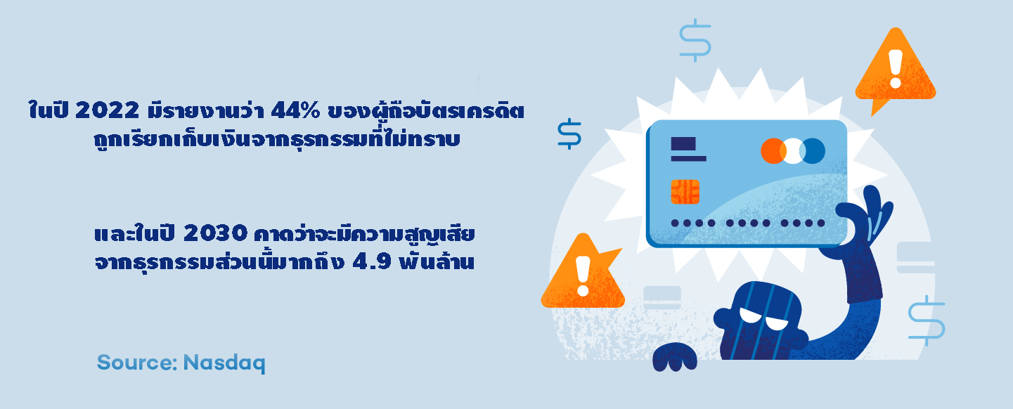 12 เคล็ดลับวิธีป้องกันถูกแฮกข้อมูลบัตรเครดิต - SkySoft