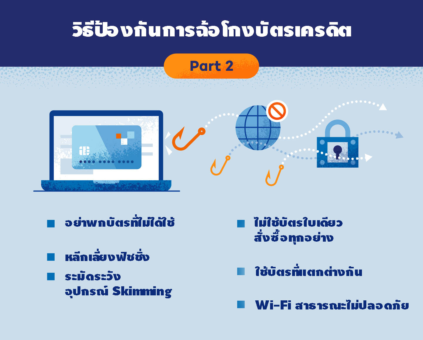 12 เคล็ดลับวิธีป้องกันถูกแฮกข้อมูลบัตรเครดิต - SkySoft