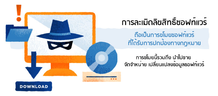 ลิขสิทธิ์ซอฟต์แวร์คืออะไร? - SkySoft