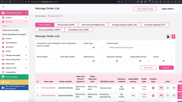 อาชญากรไซเบอร์ขายข้อมูลคนไทย 19 ล้านคนใน Dark Web - SkySoft