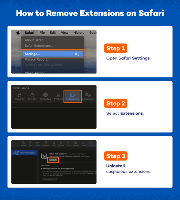 วิธีการลบไวรัสมัลแวร์ออกจาก Mac และ PC ภายใน 7 ขั้นตอน - SkySoft