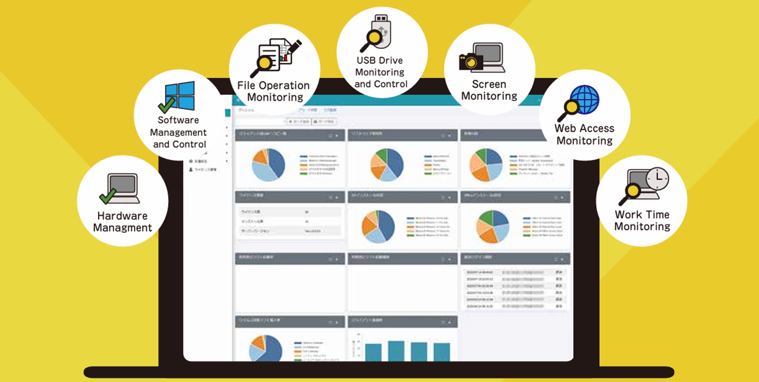 Alexon Watch - Employee Monitoring - SkySoft